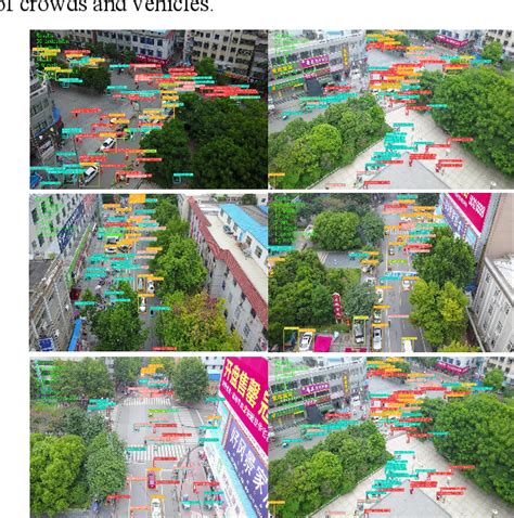Figure 7 From Object Detection And Counting In Uav Images Based On Deep