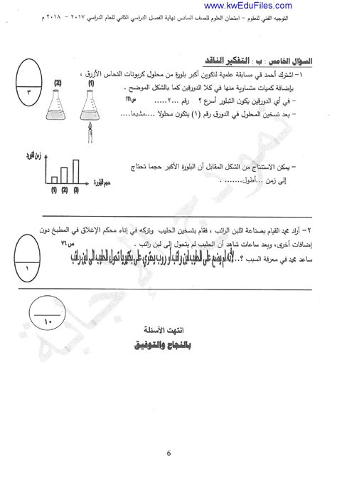 أحدث ملفات الصف السادس علوم الفصل الثاني