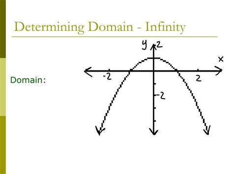 Ppt Determining The Key Features Of Function Graphs Powerpoint Presentation Id 6054098