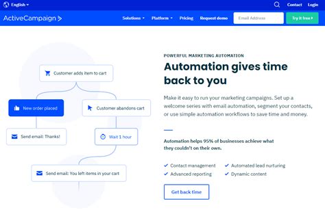 Activecampaign Review Marketing Automation For Everyone Triple A Review