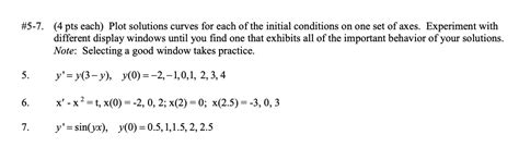 Solved 5 7 4 Pts Each Plot Solutions Curves For Each Of