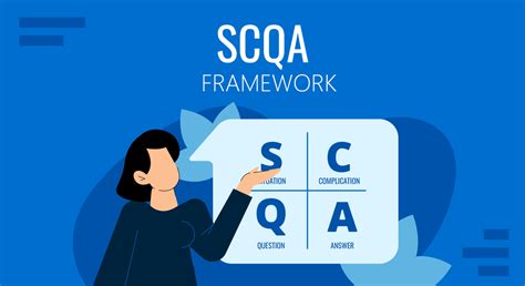 Unveiling The Power Of The Scqa Framework