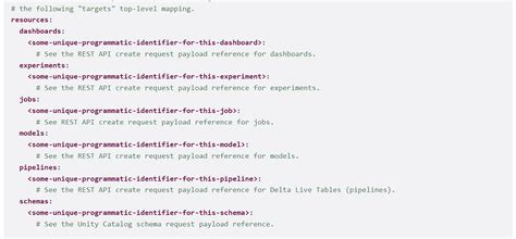 Databricks Dab Databricks Assets Bundles Yaml Semi Definitive Guide By Aryan Sinanan Medium