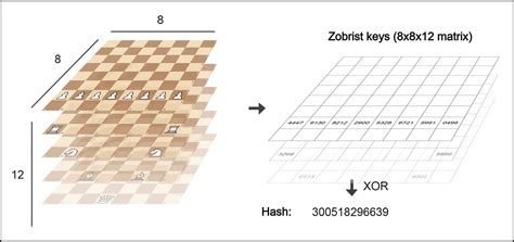 rendering escape fractals in three js by april walker medium