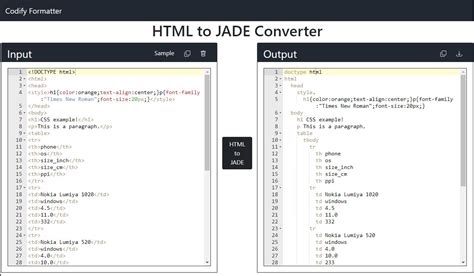 Html To Jade Converter Online