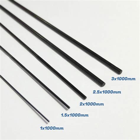 Nitpro Composites On Tumblr