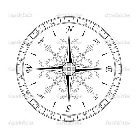 Vintage Compass Rose Designs