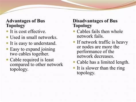 Network Topology Types Of Network Toplogies Bus Ring Mesh Tree