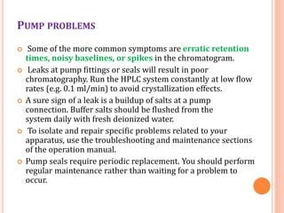 Hplc Troubleshooting Converted PDF