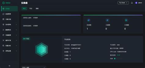 关于emqx（mqtt消息服务器）的cors跨域问题 emqx api跨域 csdn博客