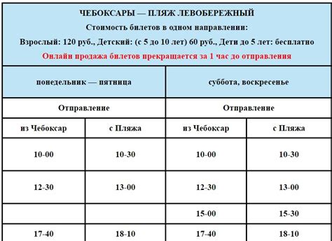 Чебоксары - расписание теплоходов и речного транспорта | 2025 ...