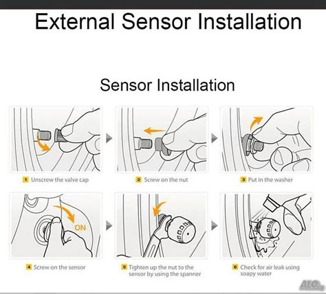 Система за следене на налягането в гумите Tpms гр Велико Търново Акация • Olx Bg