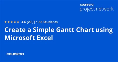 Create A Simple Gantt Chart Using Microsoft Excel Coursya