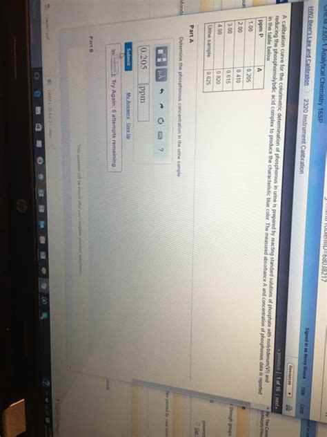 Solved A Calibration Curve For The Colorimetric
