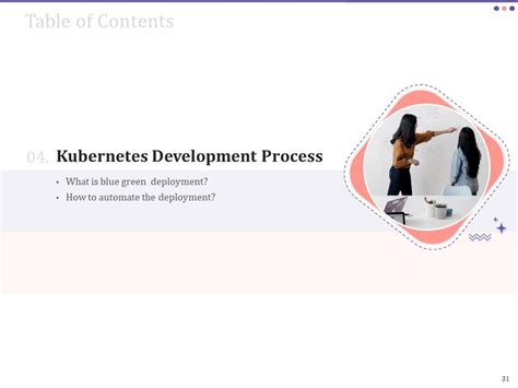 Kubernetes Concepts And Architecture Powerpoint Presentation Slides