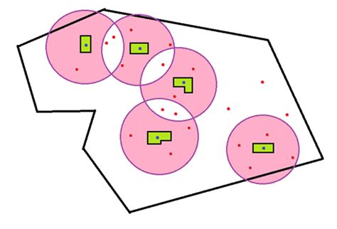 Polygon How To Count Points In Non Overlapped Region Of Buffer