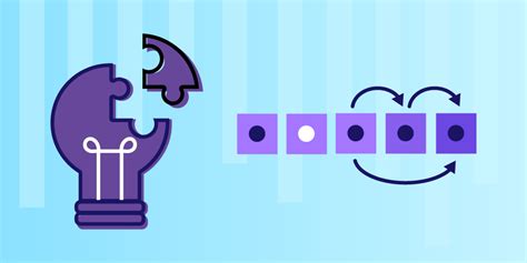 Grokking Bit Manipulation For Coding Interviews Ai Powered Course