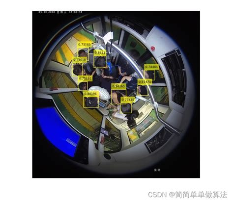 基于yolov2深度学习网络模型的鱼眼镜头中人员检测算法matlab仿真 简简单单做算法 博客园