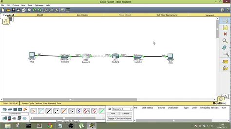 Cisco Routing Configuration Rip Version 1 And Rip Version 2 Part 3