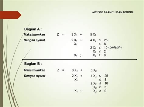 03 Integer Programmingpdf