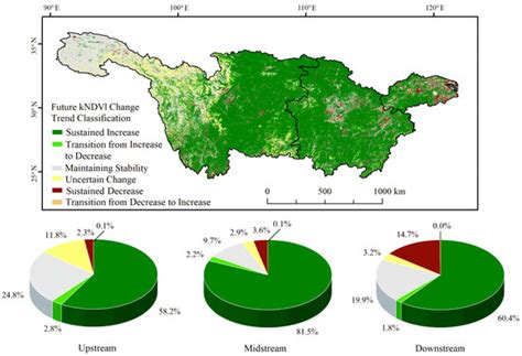 Remote Sensing Special Issue Monitoring Vegetation Response Based