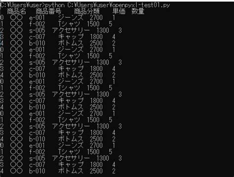 【python初心者入門】openpyxl等を使用し分割・複数のexcelファイルを1つに連結（結合）する Men Of Letters