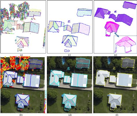 Demonstration Of Removing Non Building Planes And Building Detection