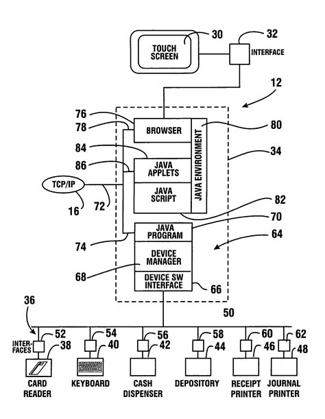 Cash Dispensing Automated Banking Machine System And Communication Method Eureka Patsnap