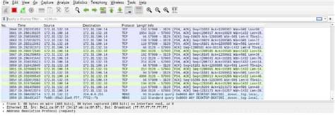 How To Use Wireshark Interface Complete Tutorial With Examples Cyberithub