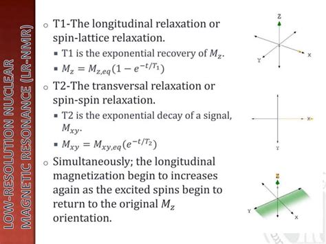 1 D2d Laplace Inversion Of Lr Nmr Pptx