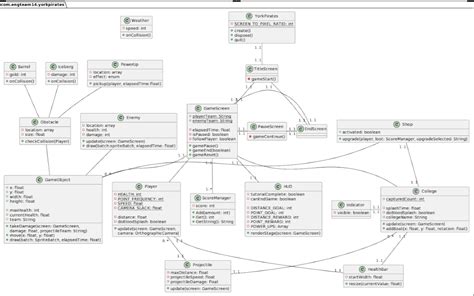 York Pirates Bass2 Engineering 1 Team 14