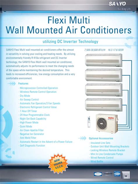 Sanyo Wall Mounted Multi Split System Indoor Units Sell Sheet Pdf