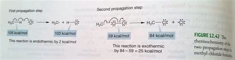 Solved Given One Method Calculate H For Each Of The Two Chegg Com