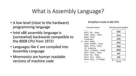 avx512 assembly language in ffmpeg pptx