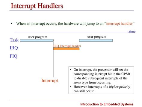 ppt interrupts serial communications powerpoint presentation free