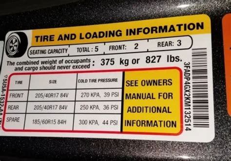 Pam Tayar Kereta Dengan Angin Ketahui Panduan Lengkap Dari A Z
