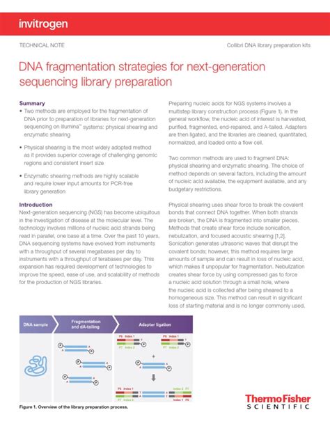 dna fragmentation next generation sequencing library preparation tech