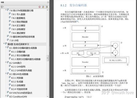 Pytorch笔记《python深度学习基于pytorch》pdf代码测试 知乎