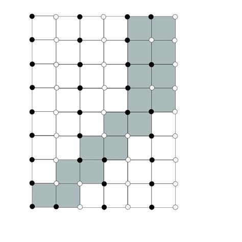 Optimizing Sequence In Case 2 Download Scientific Diagram