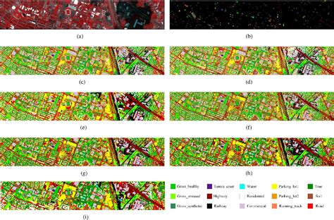 Figure 10 From Hyperspectral Image Classification Via Shape Adaptive