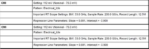 Tektronix Pci Express Tektronix