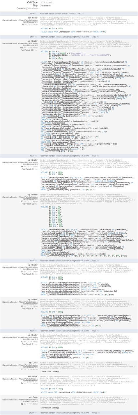 Renderform Causes Sql Queries Because It Uses The Icontentservice · Issue 400 · Umbracoumbraco