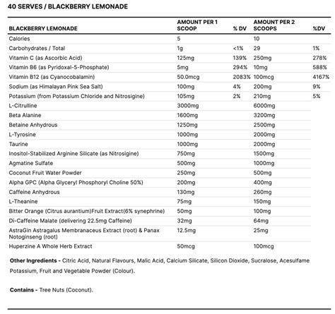Thavage By Cbum Supplement Warehouse