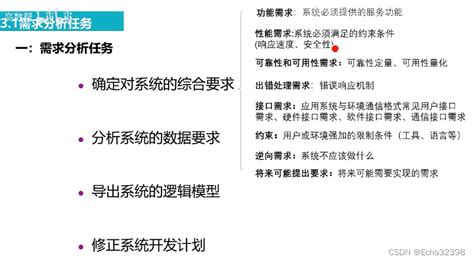 软件工程第四天 软件工程货币的时间价值计算 csdn博客