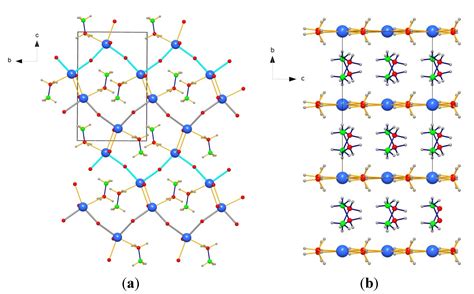 Increasing Hydrogen Density with the Cation-Anion Pair BH4?-NH4+ in ...