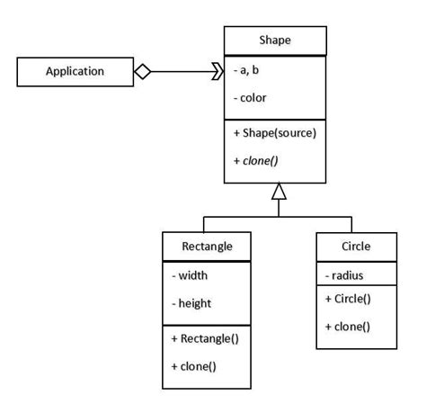 Generating Class Diagrams In Visual Studio