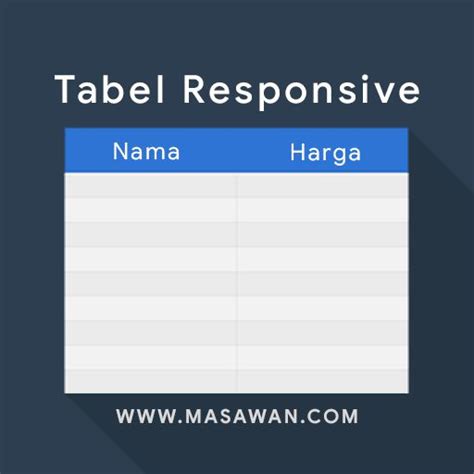 Cara Membuat Tabel Responsive Di Blogspot Mas Awan