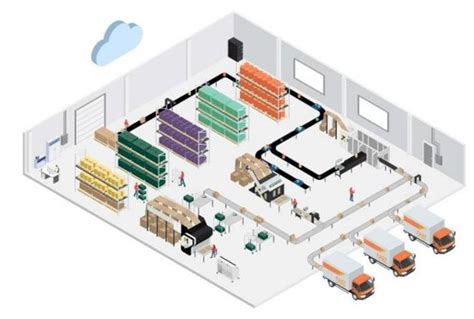 Quy Tr Nh L P S Kho H Ng Kh Ng Qu Ph C T P Stuff To Do