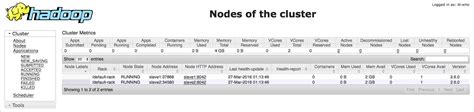 running apache spark on yarn with docker ri xu online