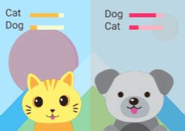 Getting Started With Image Classifier Ml In Python Stempedia Education Hub